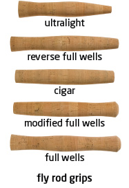 Fly Rod Basics (Rod Actions and Grips) – SwittersB & Exploring