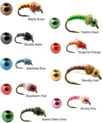Fly Tying: Euro Bead to Hook Sizing – SwittersB & Exploring